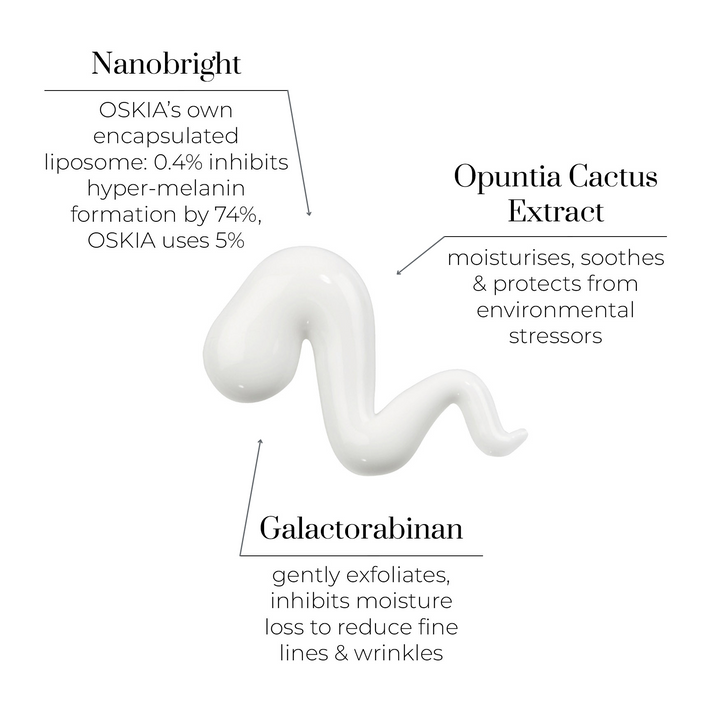 OSKIA - Clinical Skin Nutrition